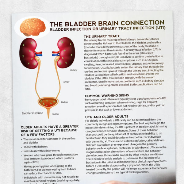 Bowel/Bladder Archives – Page 2 of 2 – Therapy Insights