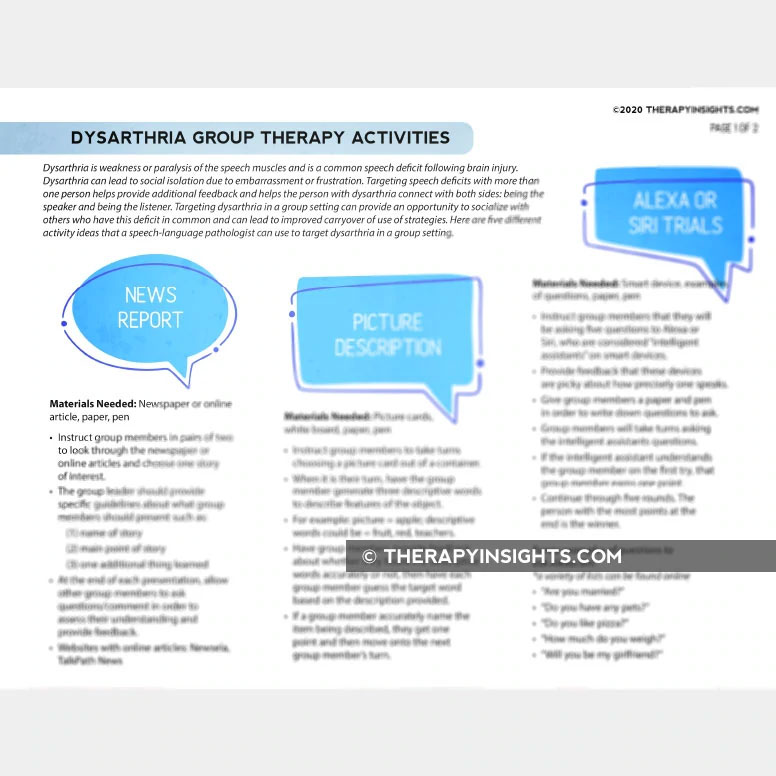 Dysarthria Group Therapy Activities Printable Handouts For Speech Dysarthria Group Therapy Activities Printable Handouts For Speech