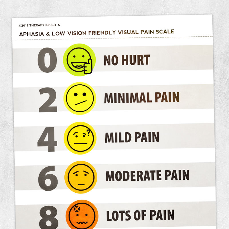 Low Vision Aphasia Friendly Visual Pain Scale Adult And Pediatric Low Vision Aphasia Friendly Visual Pain Scale Adult And Pediatric