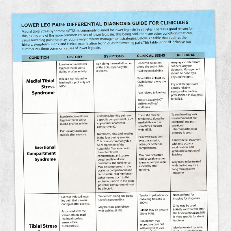 Lower Leg Pain Differential Diagnosis For Clinicians Printable Lower Leg Pain Differential Diagnosis For Clinicians Printable