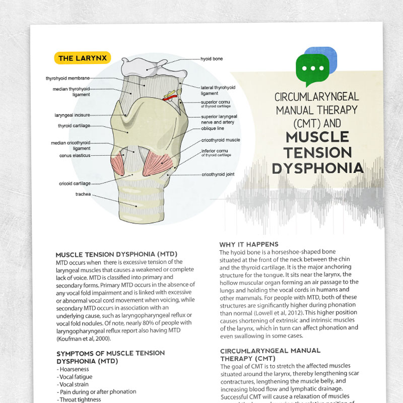Muscle Tension Dysphonia And Circumlaryngeal Manual Therapy Adult And Muscle Tension Dysphonia And Circumlaryngeal Manual Therapy Adult And