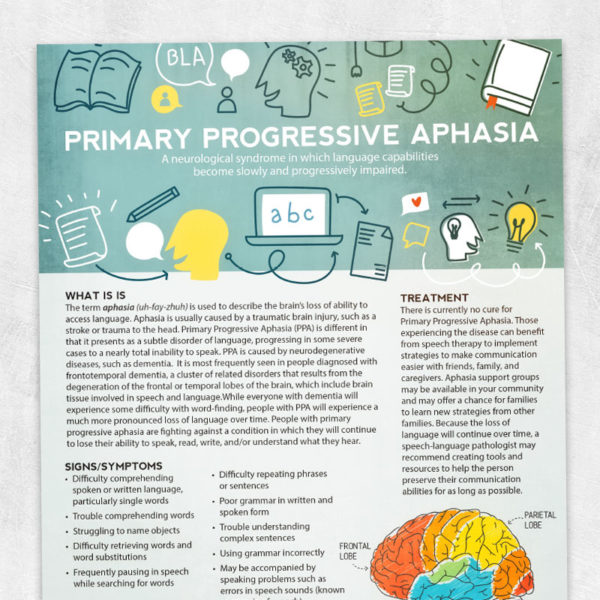Aphasia Archives – Page 10 of 13 – Therapy Insights