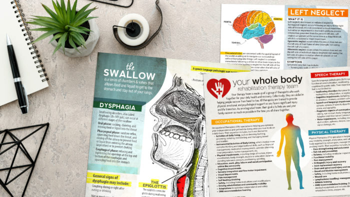 Features Therapy Insights