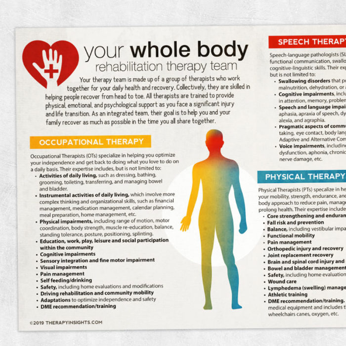Free Downloads : Therapy Insights
