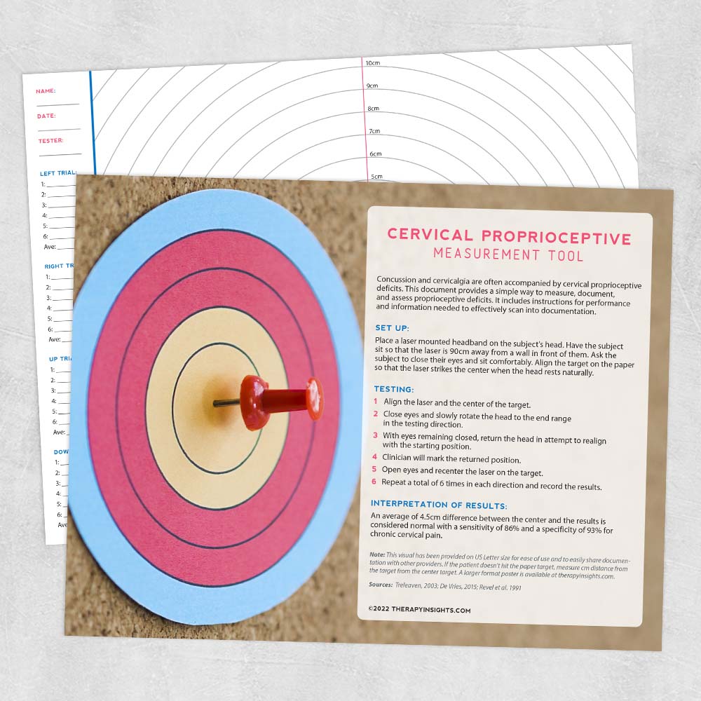 Cervical Proprioceptive Measurement Tool Printable Handouts For Cervical Proprioceptive Measurement Tool Printable Handouts For