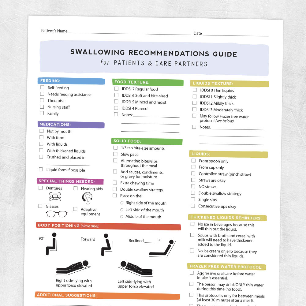 Swallowing Recommendations Guide For Patients And Care Partners Adult Swallowing Recommendations Guide For Patients And Care Partners Adult