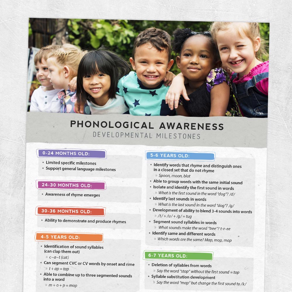 Phonological Awareness Developmental Milestones Adult And Pediatric Phonological Awareness Developmental Milestones Adult And Pediatric